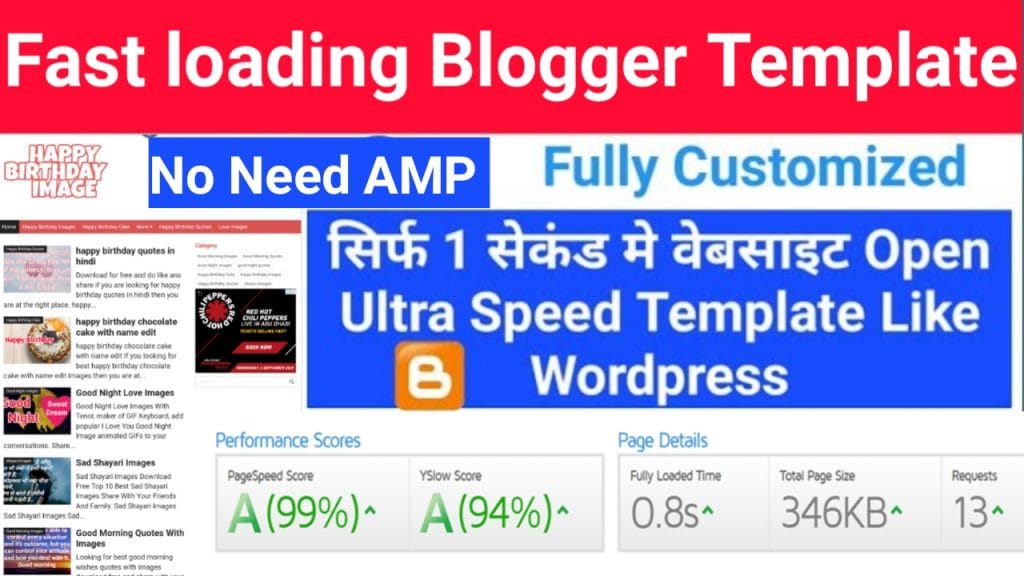 Fast Loading Blogger Template [Free Download]